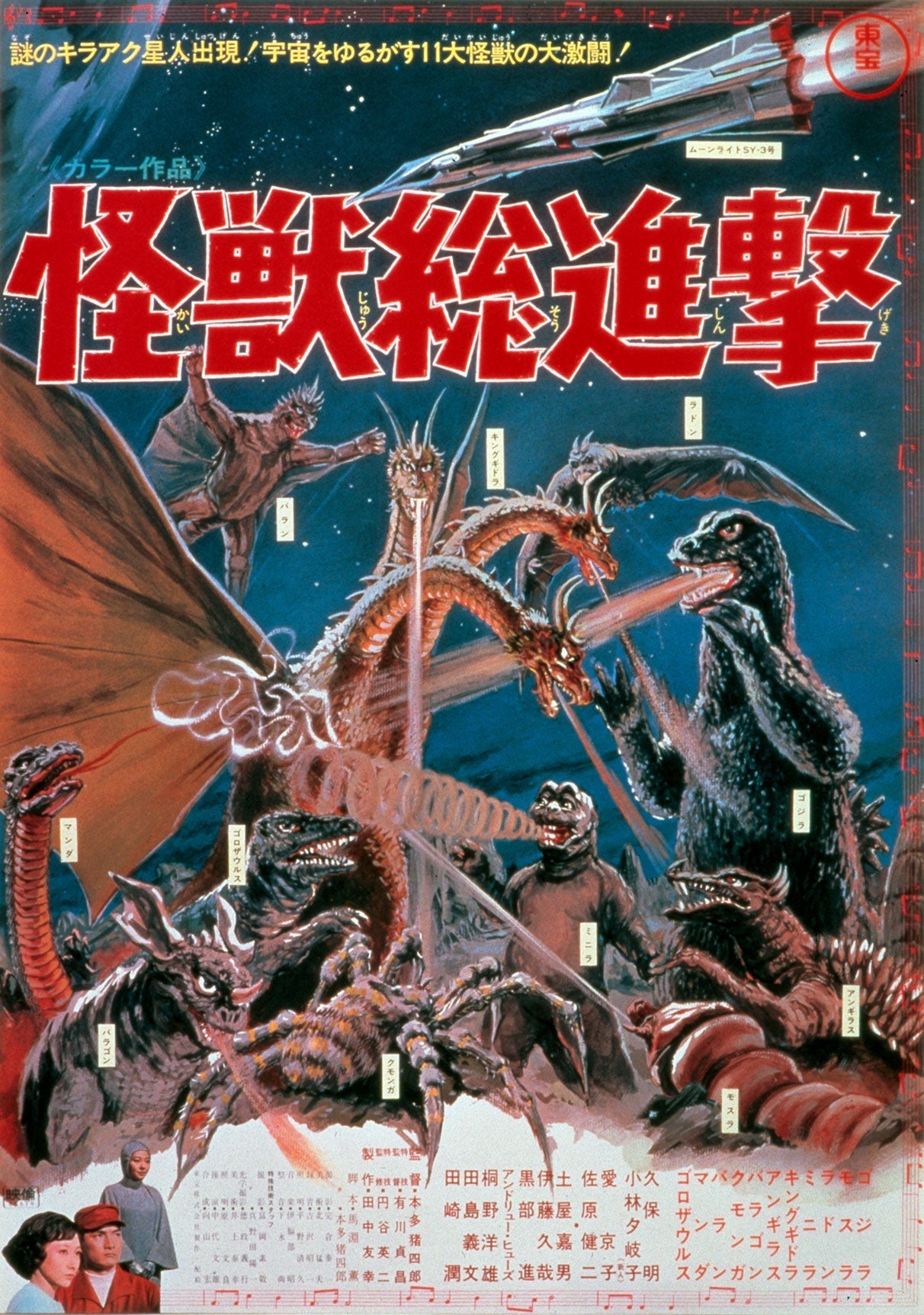 All Godzilla Movies - Eras, Order, Facts, Series, & More