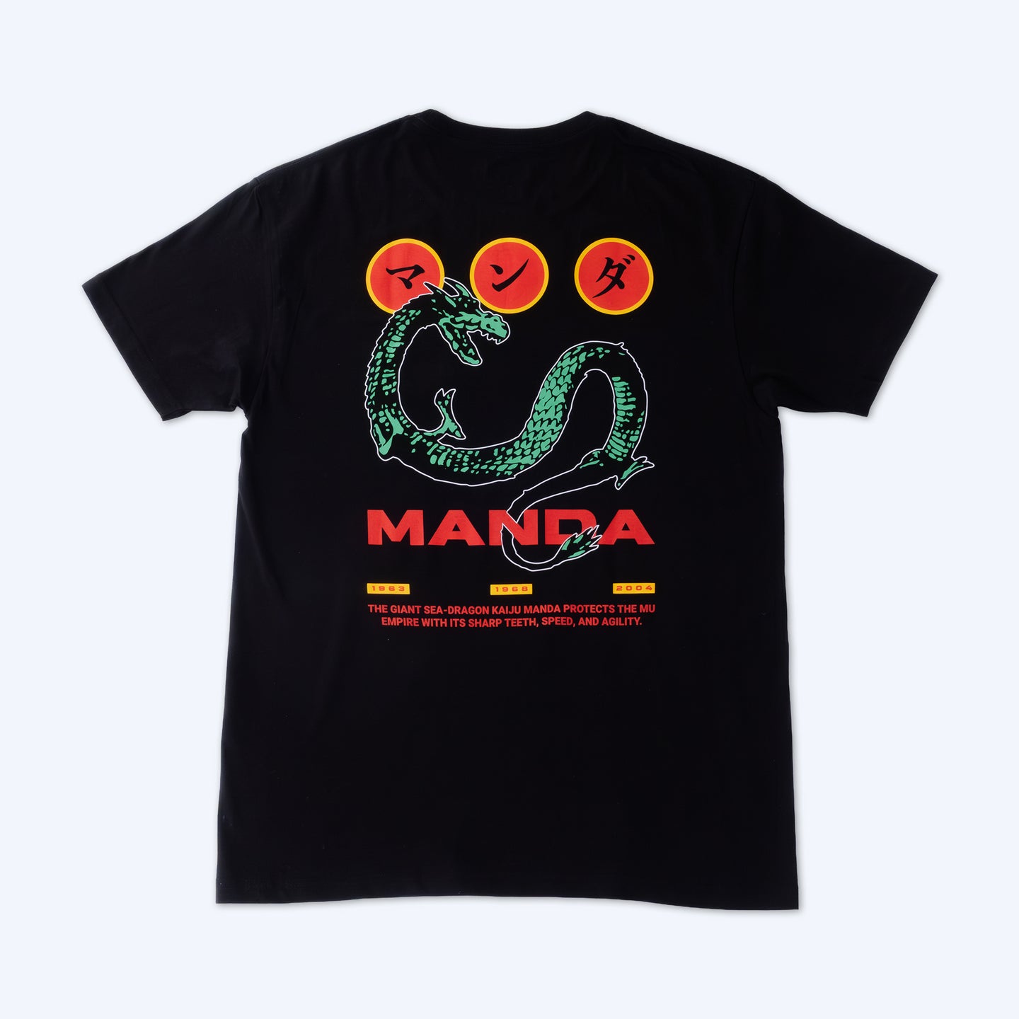 Manda - Size & Other Facts | Godzilla Monsterpedia